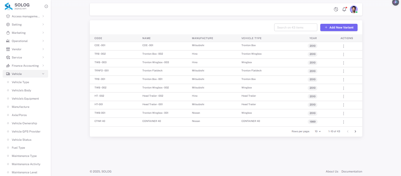 Vehicle Variant/Model Configuration - SOLOG One